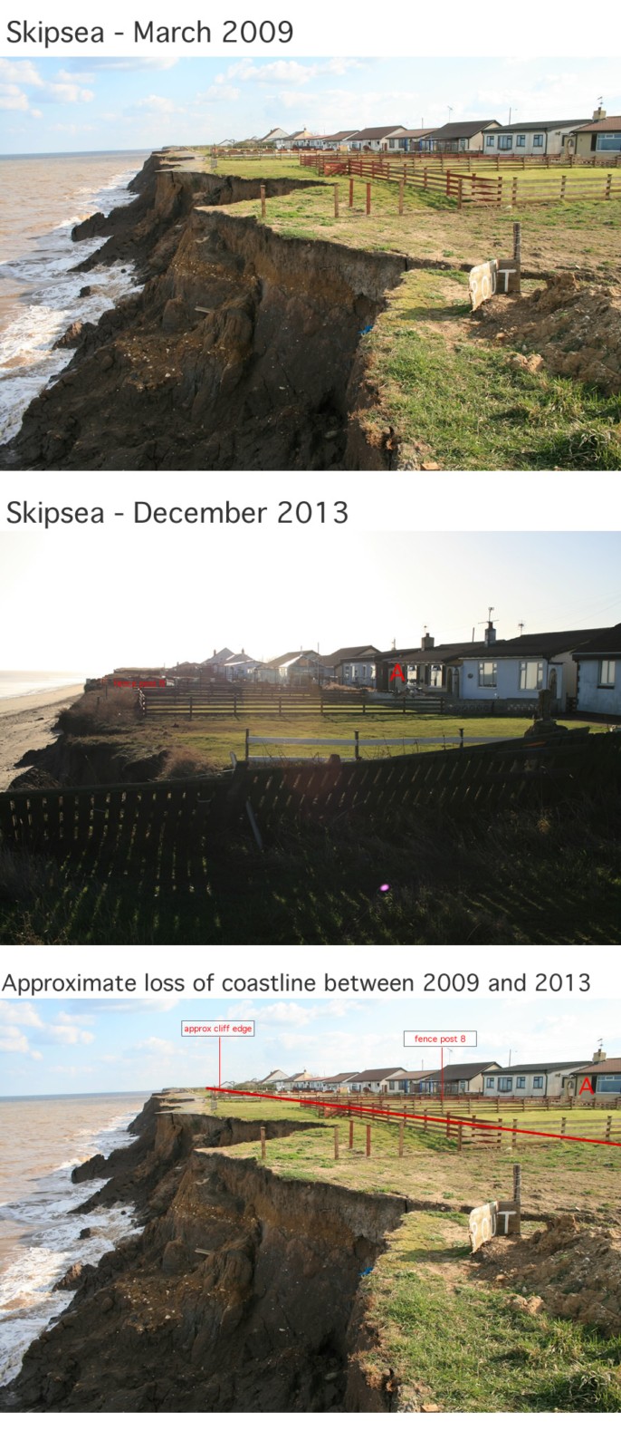 Skipsea - Internet Geography