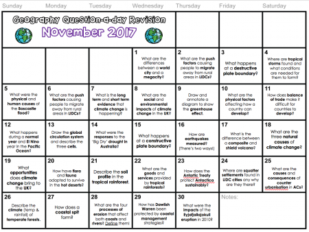 Geography Teacher Area - Internet Geography