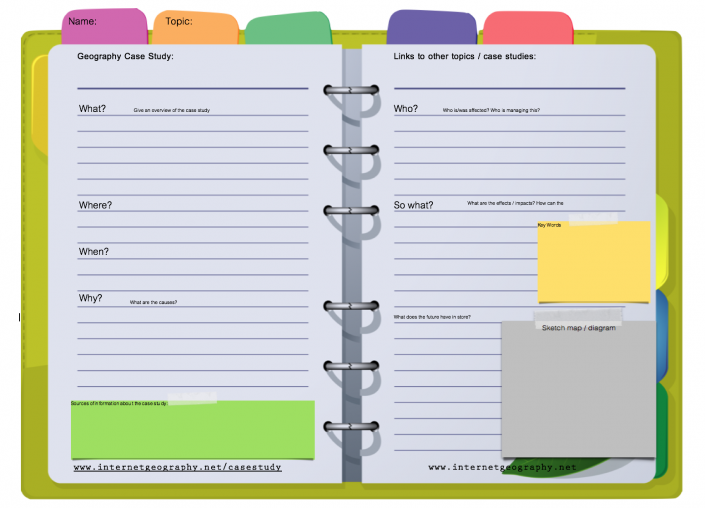 Geography Case Study - Internet Geography
