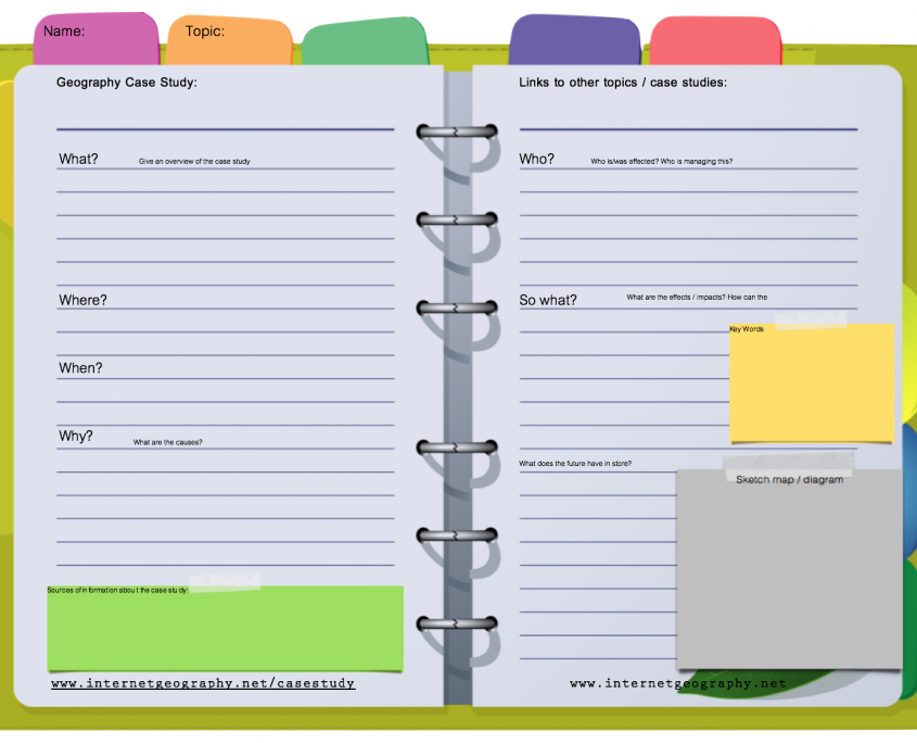 Blog - Internet Geography