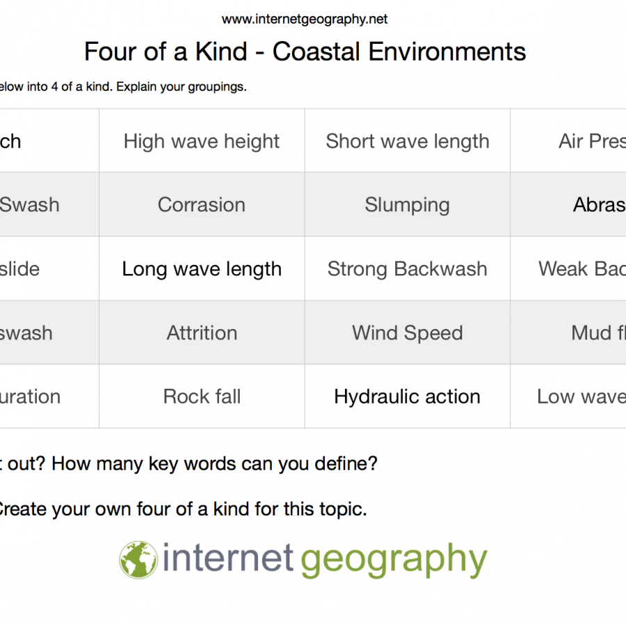 Odd One Out - Rivers - Internet Geography