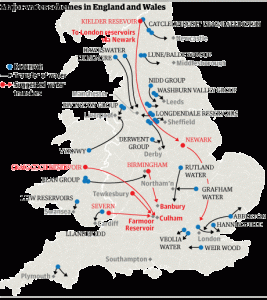 Water Transfer in the UK - Internet Geography