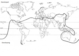What does world development look like? - Internet Geography