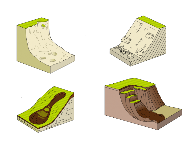 Geography Diagrams - Internet Geography