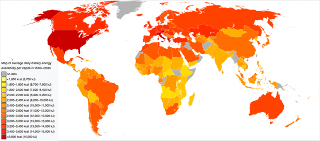 An overview of global inequalities in the supply and consumption of ...