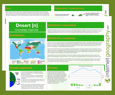 Geography Knowledge Organiser - Internet Geography