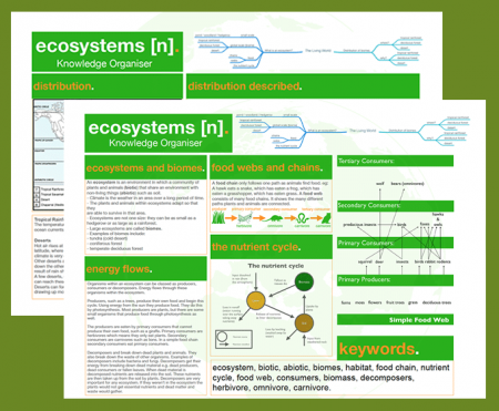 Geography Knowledge Organiser - Internet Geography