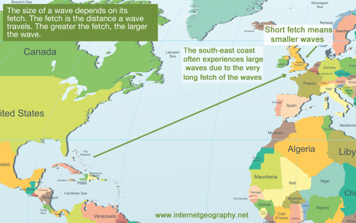 What are waves? - Internet Geography