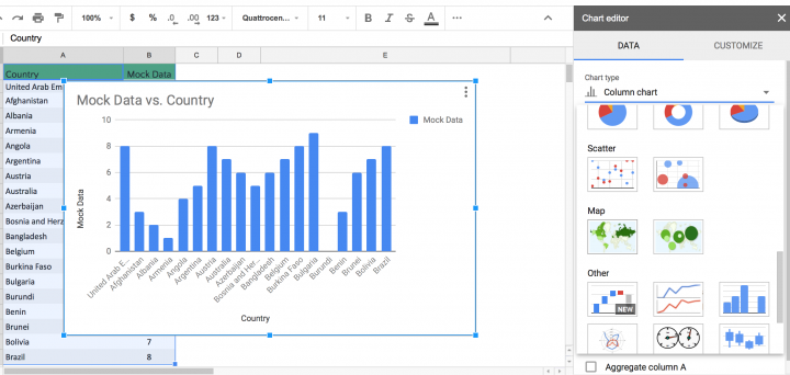 Create a proportional circles map in Google Sheets – Internet Geography