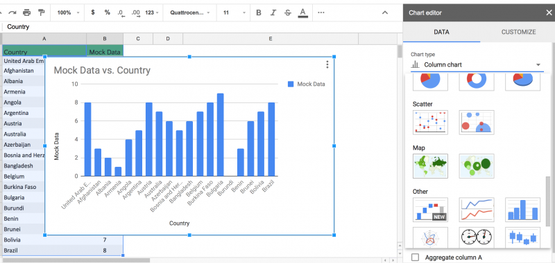 Create a proportional circles map in Google Sheets - Internet Geography