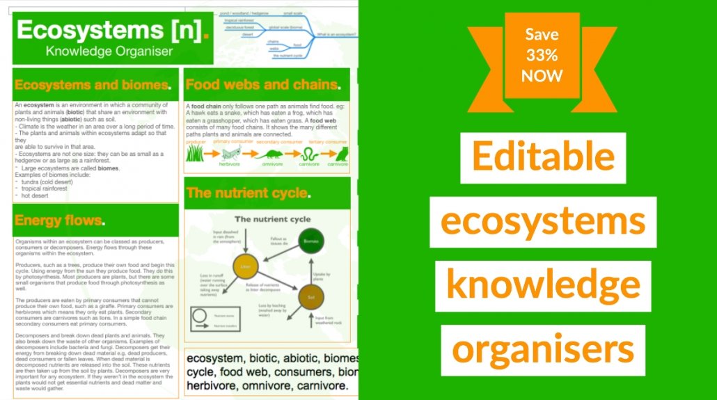 Ecosystems Knowledge Organisers - Internet Geography