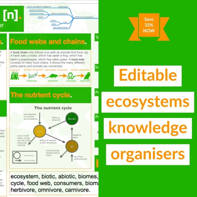 Ecosystems Archives - Internet Geography