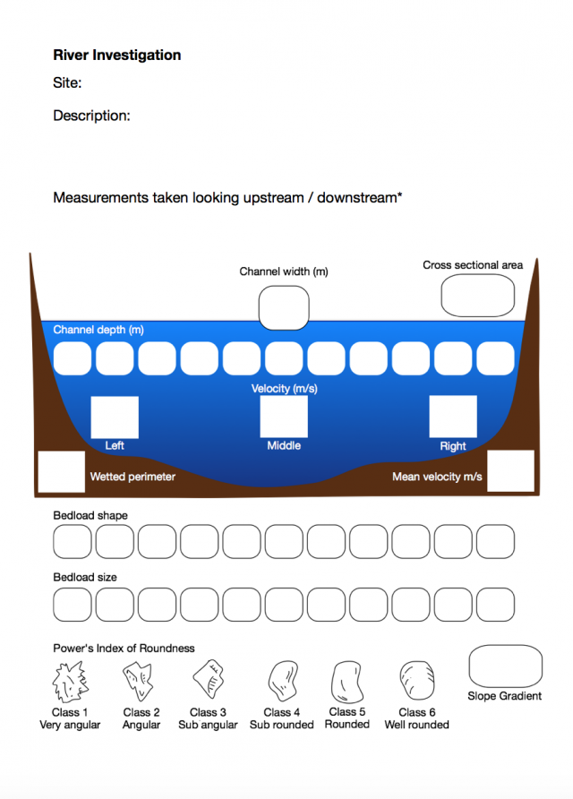 River Fieldwork Booklet - Internet Geography
