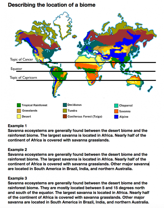 Ecosystems The Living World AQA Geography Lesson 3 - Distribution of ...