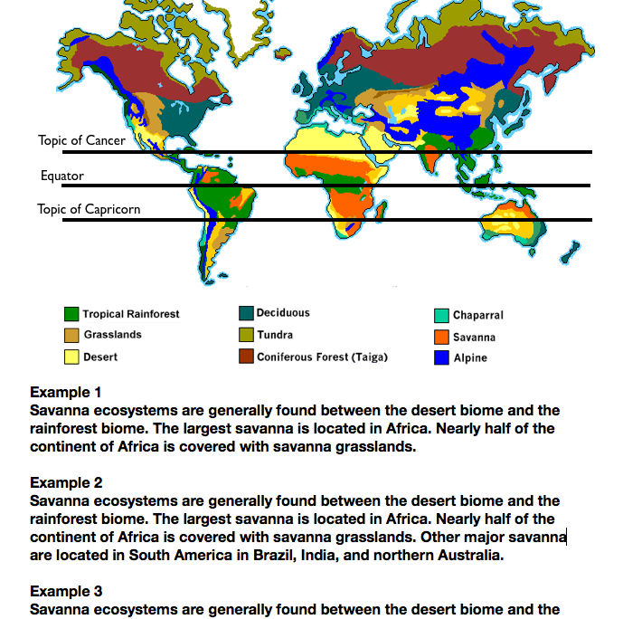 Ecosystems The Living World AQA Geography Lesson 3 - Distribution of ...