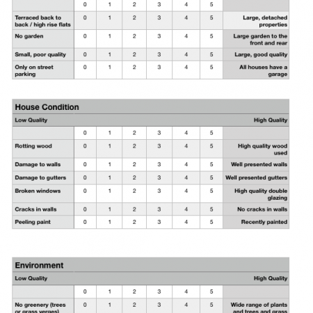 Urban Issues and Challenges - Housing Inequality Fieldwork Booklet ...