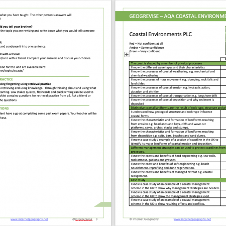 GEOGREVISE - AQA GCSE Geography Coastal Environments - Internet Geography