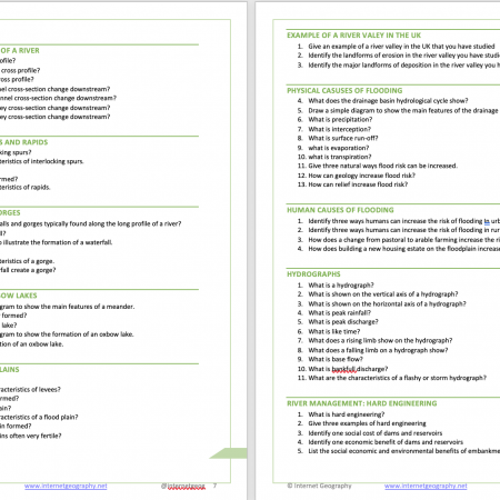 GEOGREVISE - AQA GCSE Geography River Landscapes in the UK - Internet ...