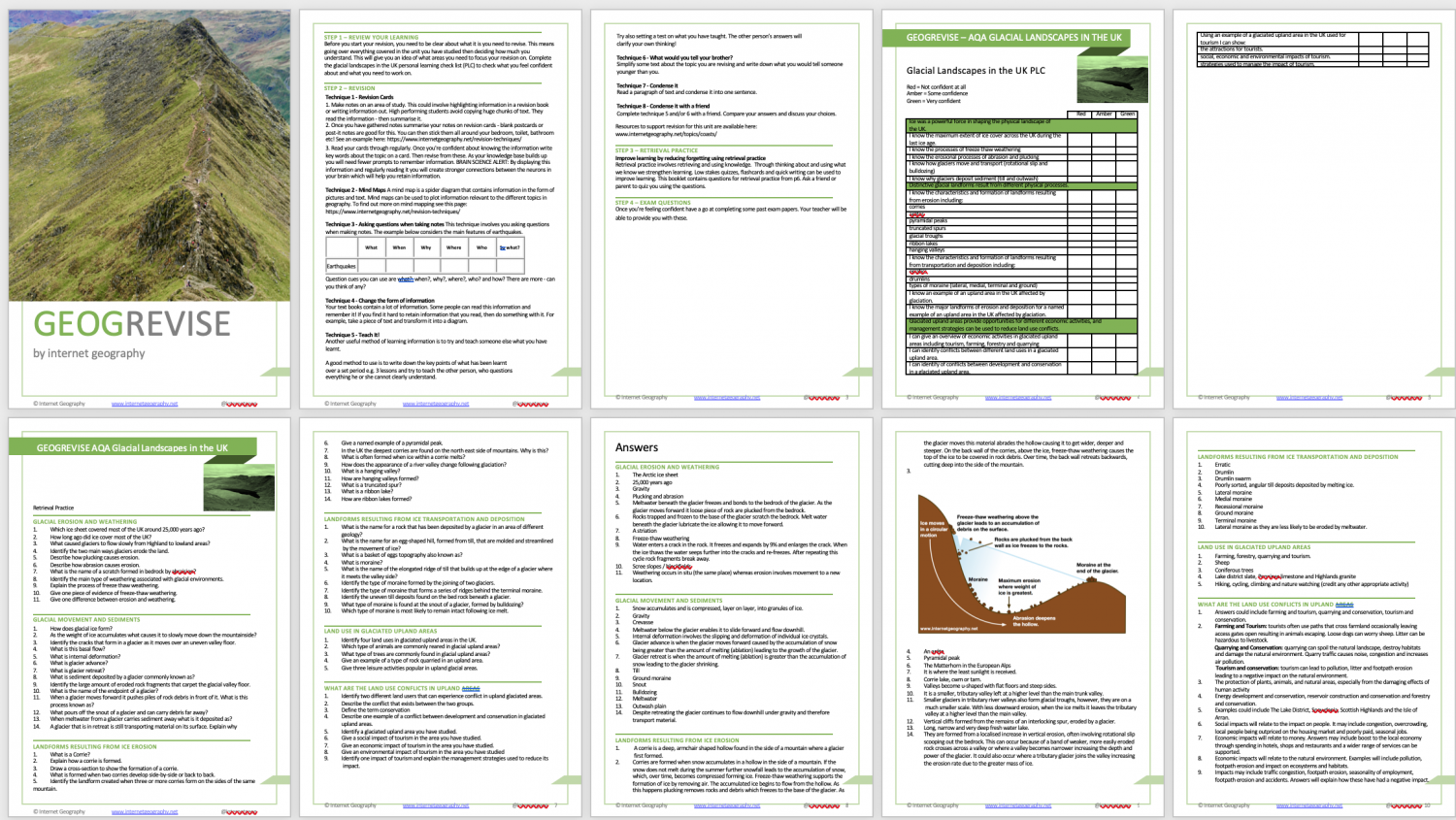 GEOGREVISE AQA GCSE Geography Glacial Landscapes in the UK - Internet ...