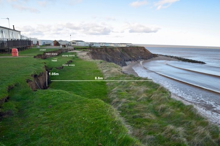 Slumping at Hornsea March 2019 - Internet Geography