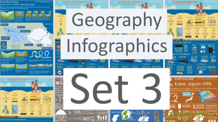 Geography Infographics Set 3 - Internet Geography
