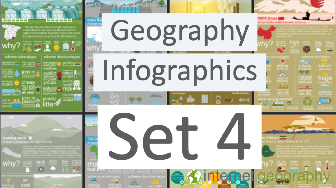 Geography Infographics Set 4 - Internet Geography