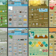 Free Geography Infographic - Internet Geography