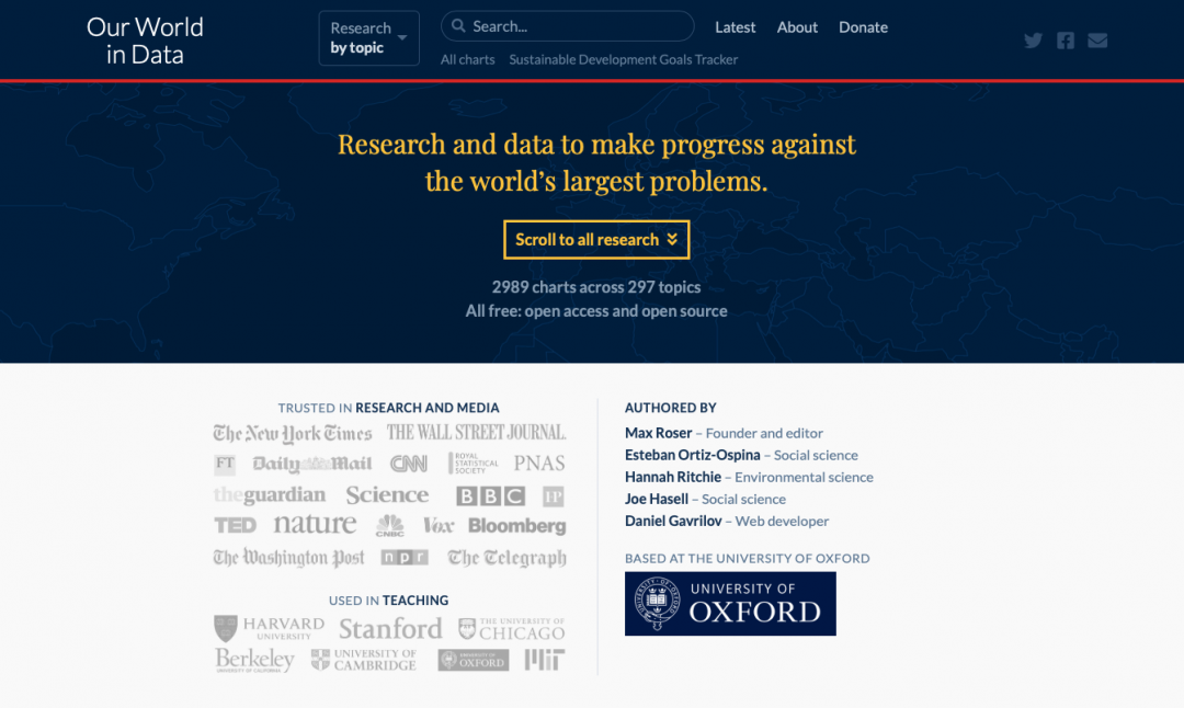 10 amazing sites for geographical data - Internet Geography