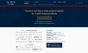 10 amazing sites for geographical data - Internet Geography