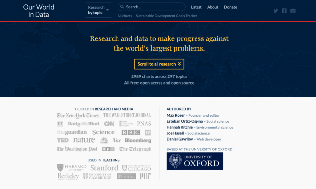 10 amazing sites for geographical data - Internet Geography