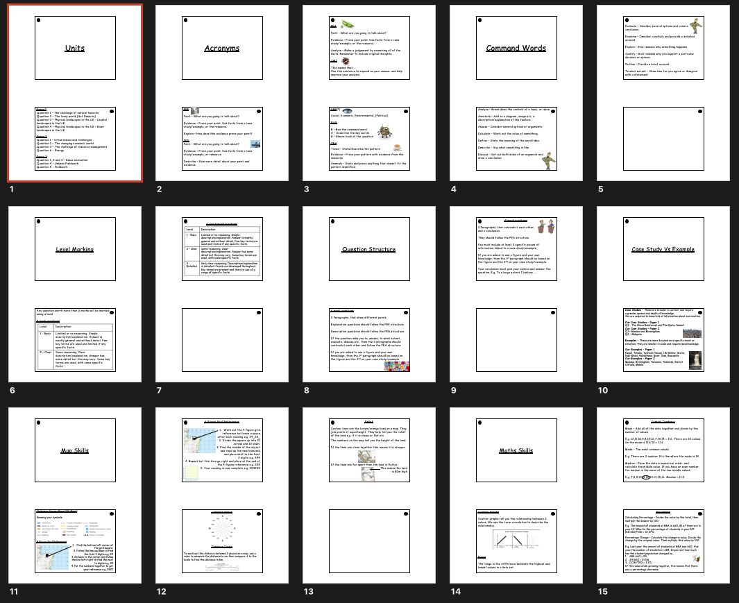 AQA GCSE Geography Support Cards - Internet Geography