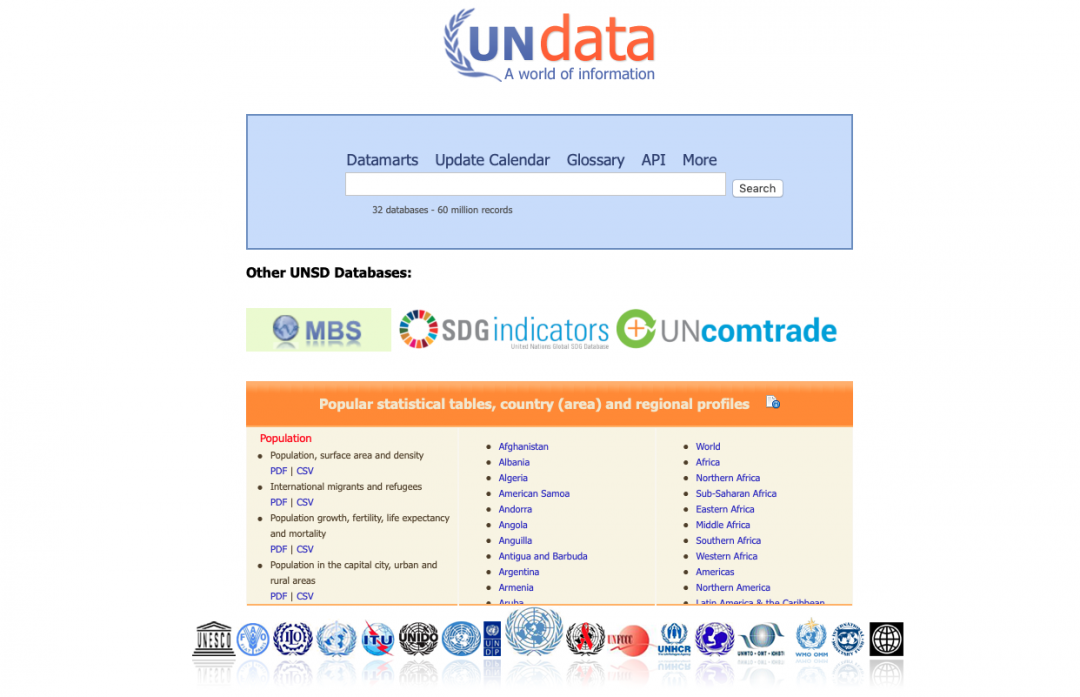 10 amazing sites for geographical data - Internet Geography
