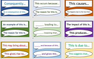 Elaboration, elaboration, elaboration... - Internet Geography