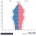 Japan - A country with a high dependent population - Internet Geography