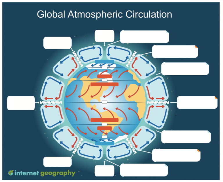 Images in Geography Archives - Internet Geography