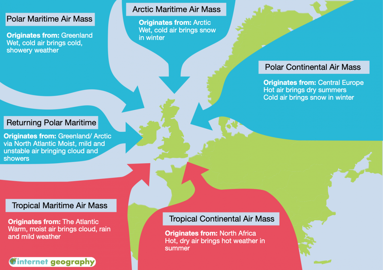 What is an air mass? - Internet Geography
