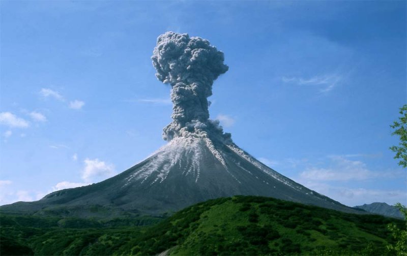 Shield and Composite Volcano Quiz - Internet Geography