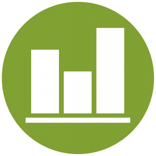 Data Presentation in Geography - Internet Geography