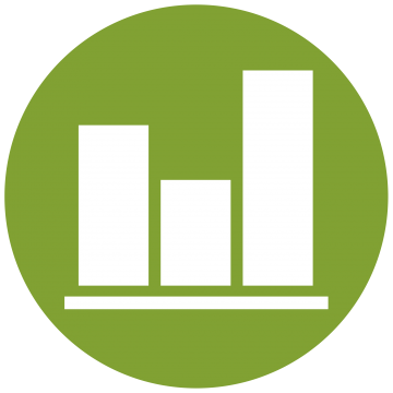 Data Presentation in Geography - Internet Geography