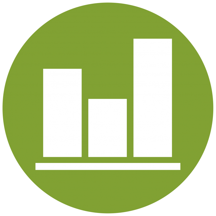 Data Presentation in Geography - Internet Geography