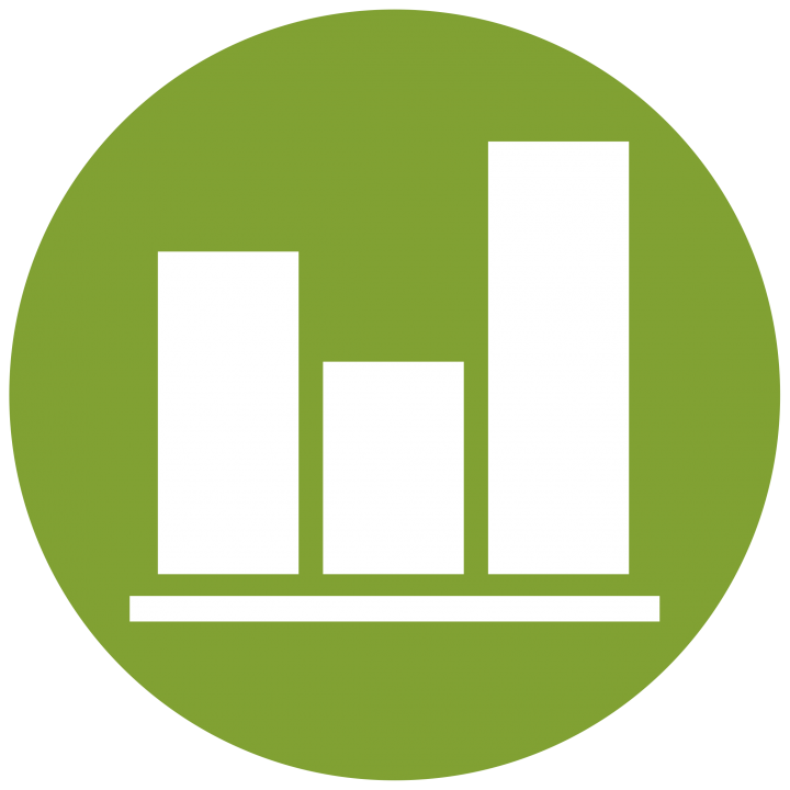 Data Presentation in Geography - Internet Geography