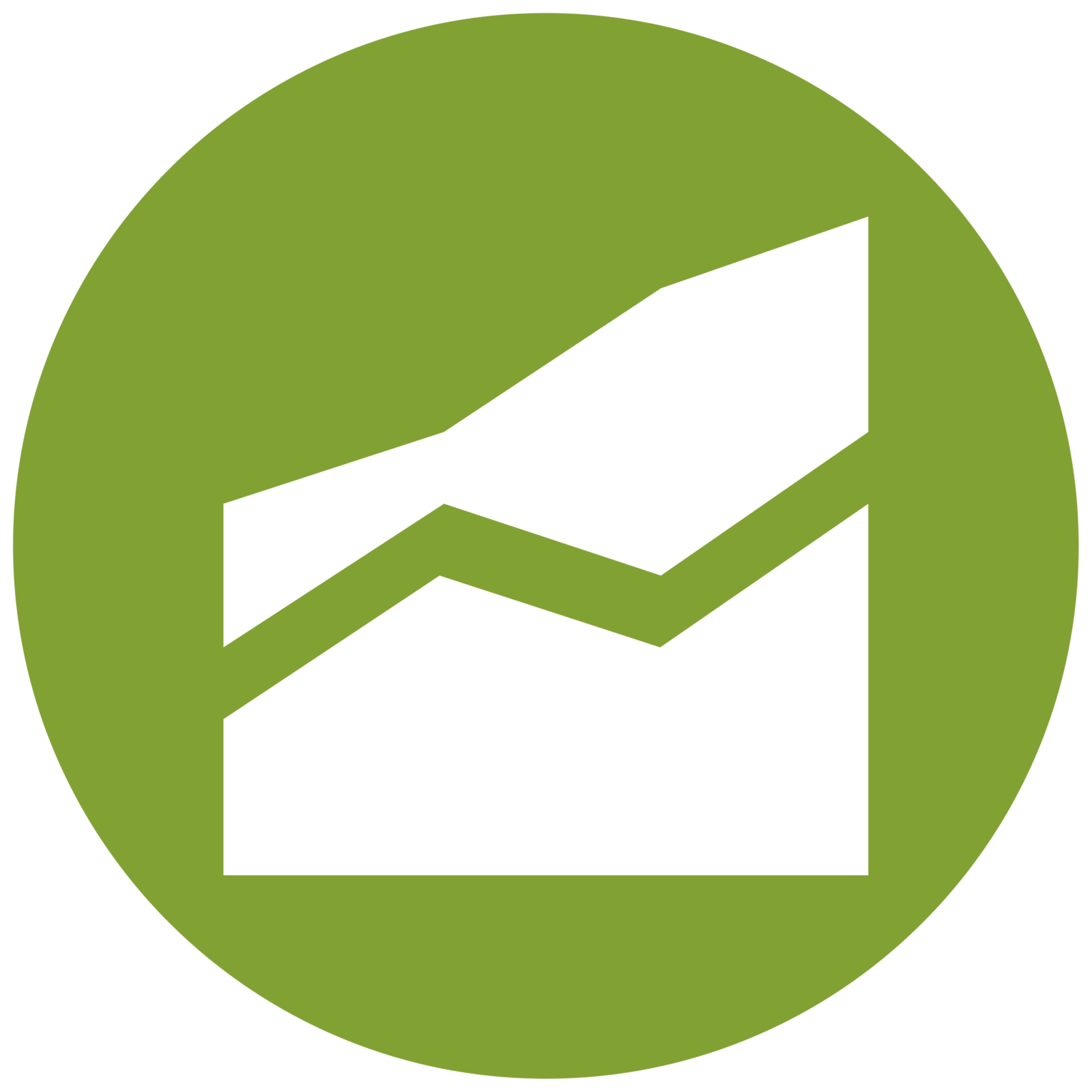 Data Presentation in Geography - Internet Geography
