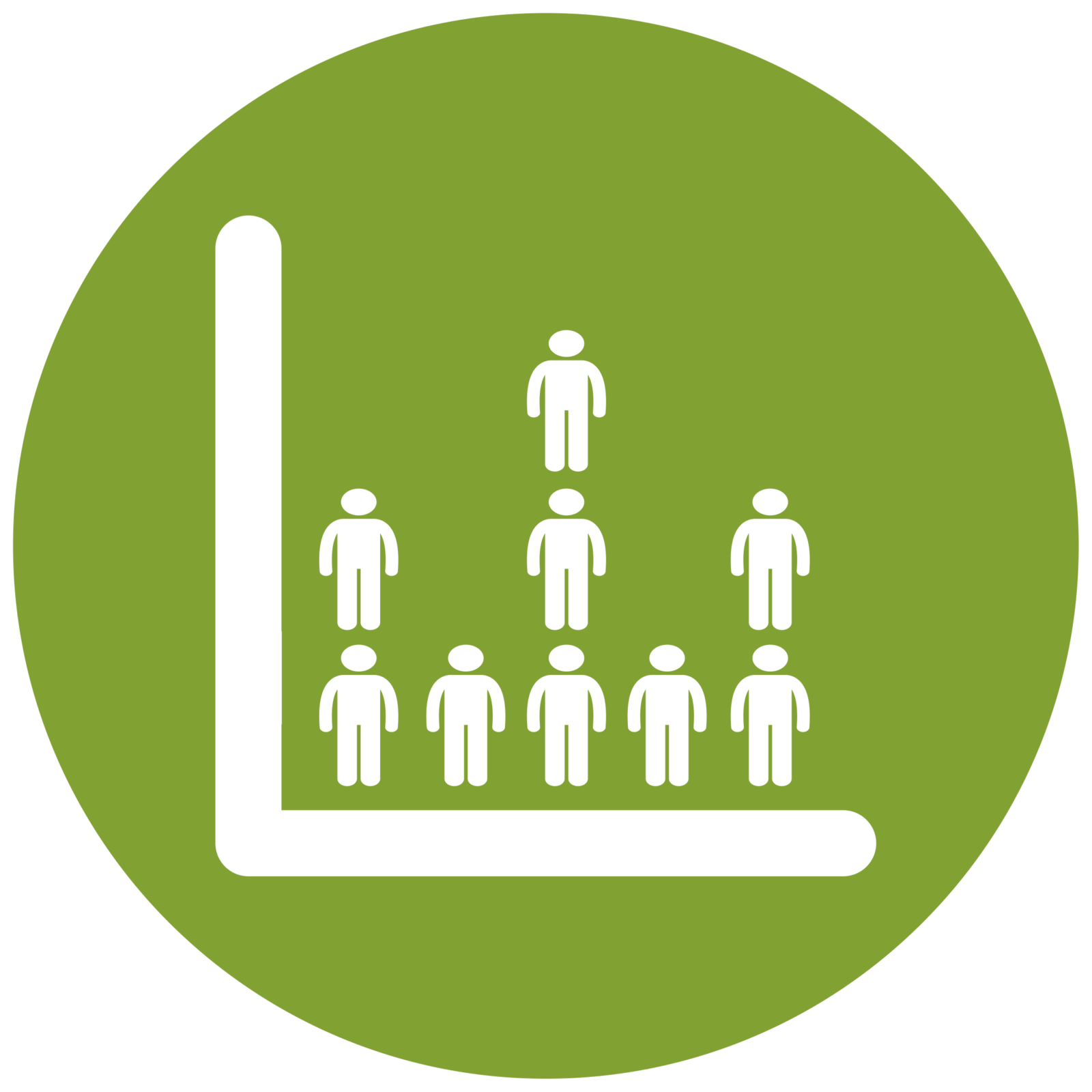 Data Presentation in Geography - Internet Geography