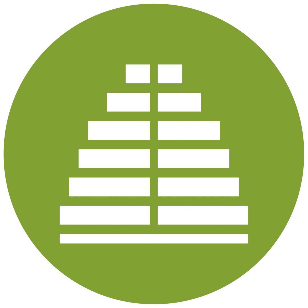 Data Presentation in Geography - Internet Geography