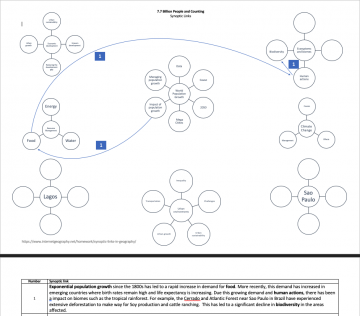 7.7 Billion People and Counting - Internet Geography