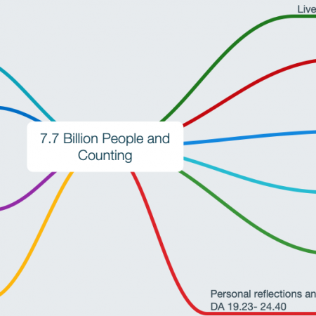 GCSE Geography Resources - Internet Geography - AQA - EDEXCEL - OCR