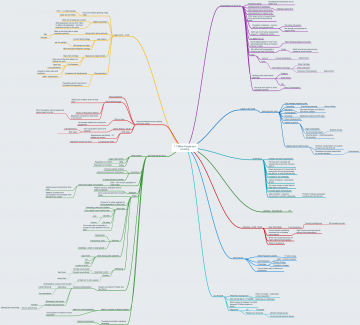 7.7 Billion People and Counting - Internet Geography