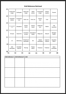 Grid Reference Retrieval - Internet Geography