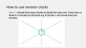 revision clocks - Internet Geography