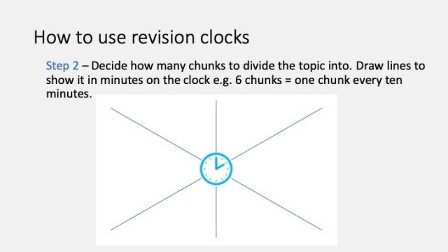 revision clocks - Internet Geography